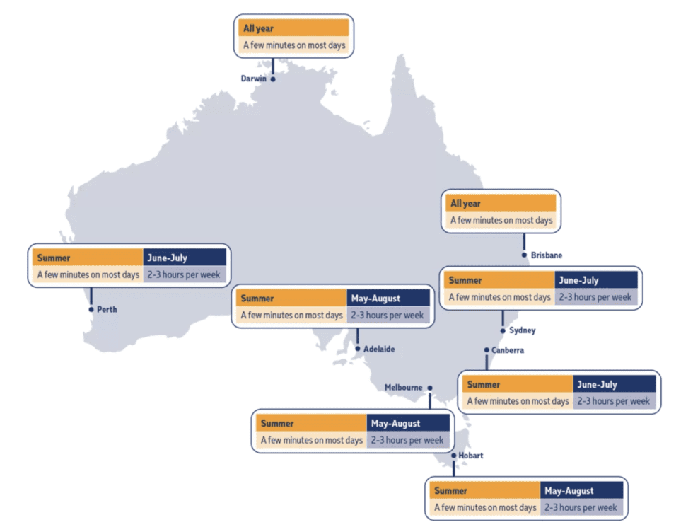 The sunshine map: how much sun you need for healthy Vitamin D